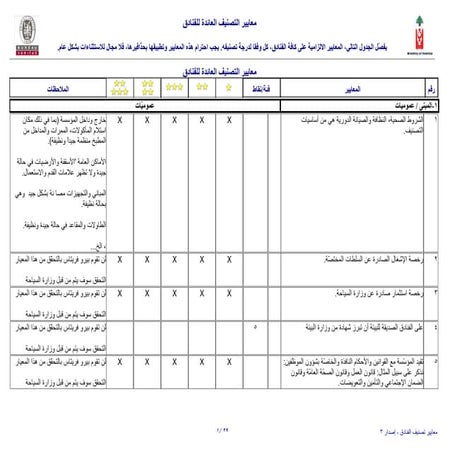 مbbbbbbbbbbbbbbbbbbbbbbbbbbbbbbعايير التصنيف العائدة للفنادق.pdf
