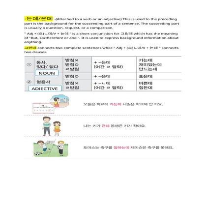 Korean Grammars for beginners grade 7 to | PDF