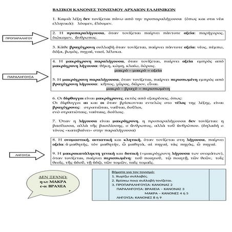 ΒΑΣΙΚΟΙ ΚΑΝΟΝΕΣ ΤΟΝΙΣΜΟΥ ΑΡΧΑΙΩΝ ΕΛΛΗΝΙΚΩΝ.docx