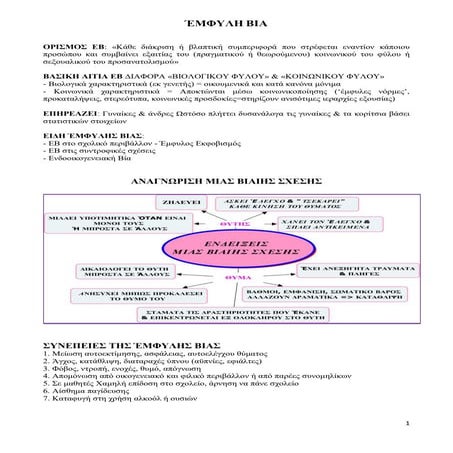 ΣΧΕΔΙΑΓΡΑΜΜΑ ΈΚΘΕΣΗΣ Γ΄ ΛΥΚΕΙΟΥ ΓΙΑ ΤΗΝ ΕΜΦΥΛΗ ΒΙΑ.pdf