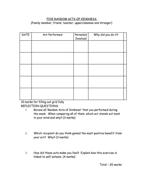 Kindness | PPT | Buddhism | Religion & Spirituality