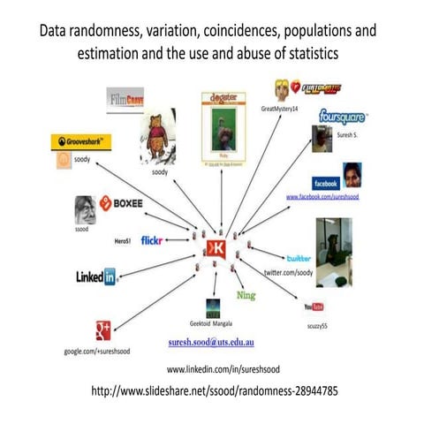 Randomness | PPT