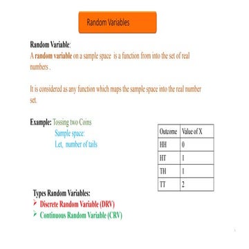 Random variables in probality and statsitics.PPTX