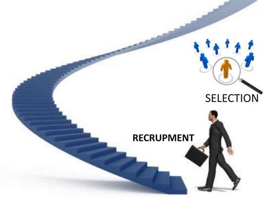 Recruitment & Selection Theory Models that Work for the Modern ...