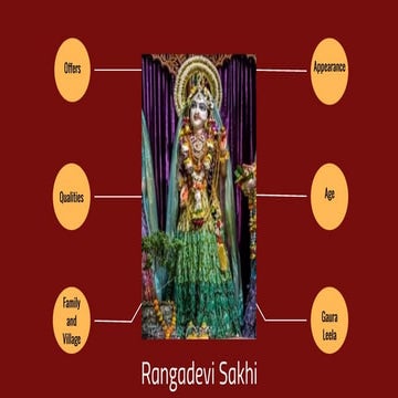 Rangadevi Gopi.pdf