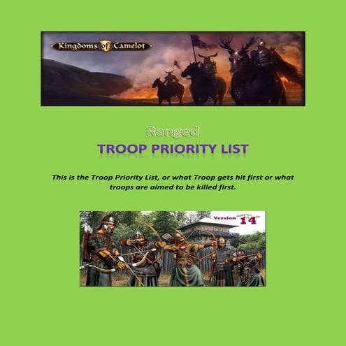 Troop Priority List | PDF