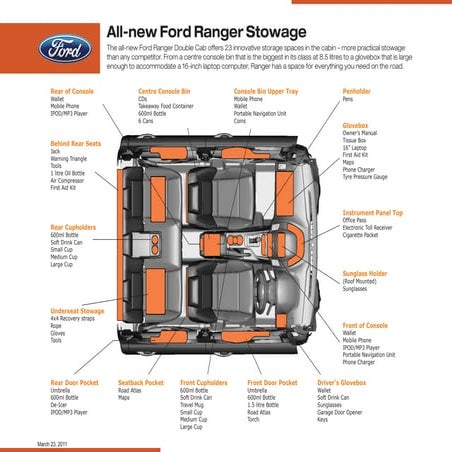 Ranger storage en | PDF | Pickup Trucks | Auto Body Styles