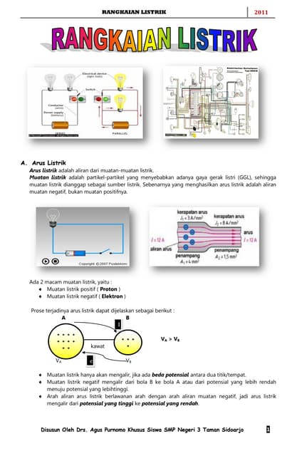 Sumber arus listrik (SMP) | PPT