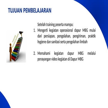 Ppt kelompok 5 responsi praktikum THI.pptx