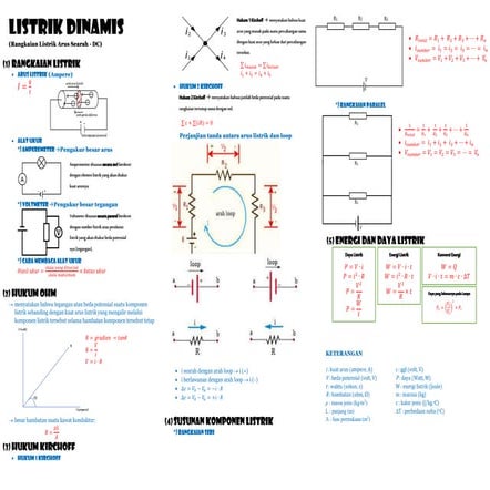 Dynamic Electricity (Rangkuman Listrik Dinamis - Arus DC) | PDF