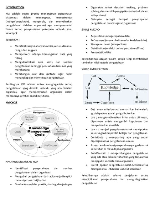 KNOWLEDGE CAPTURE AND CODIFICATION Susi Apriyanti.pdf