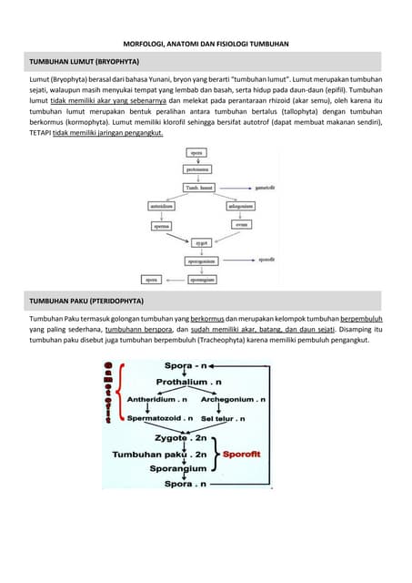 Botani umum | PPT