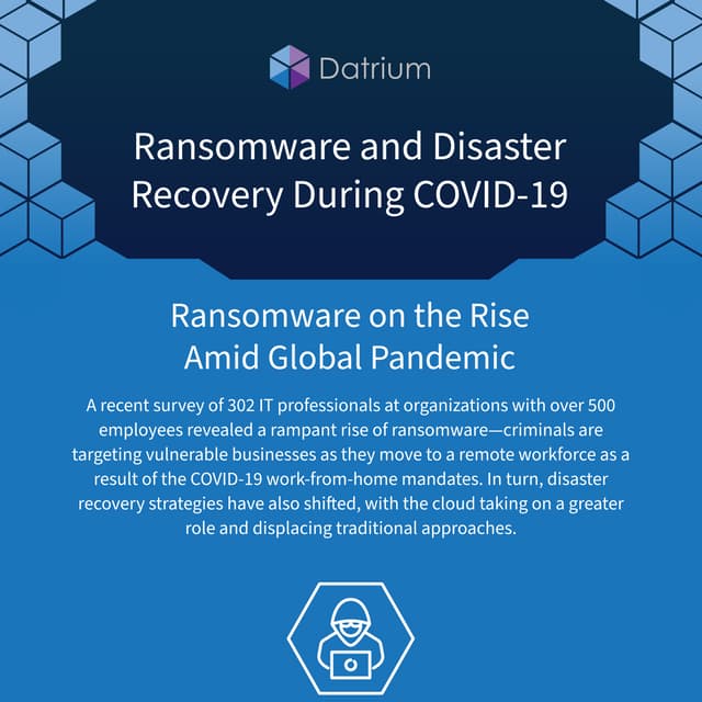 Ransomware and Disaster Recovery 2020 | PDF