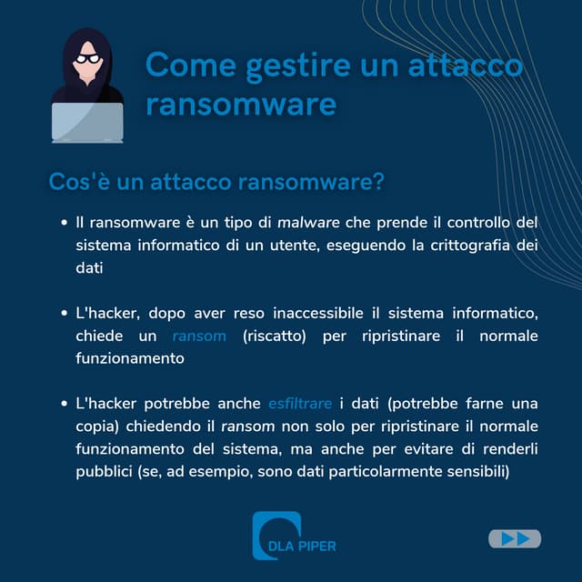 Come gestire gli obblighi privacy di un attacco ransomware | PDF