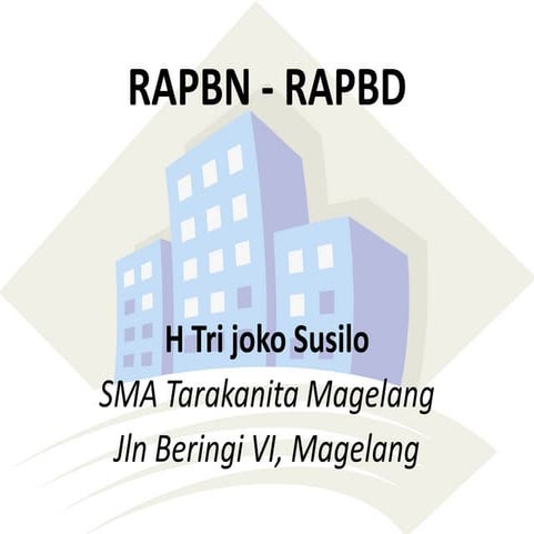 Rapbn rapbd | PPTX