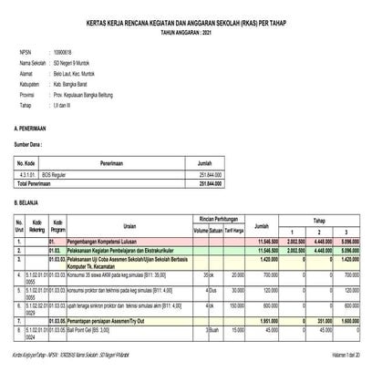 rapbs-tahap-2021.pdf