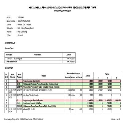rapbs-tahap-2021 terbaru.docx