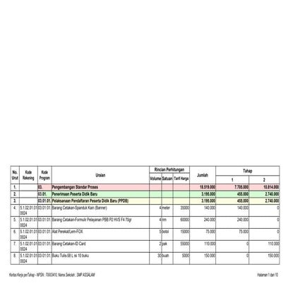 rapbs-tahap-output.pdfpengenalan osis123 | PPT