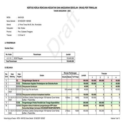 Laporan Renacana Anggaran Pendapatan Belanja sekolah RAPBS TRIWLAN ...