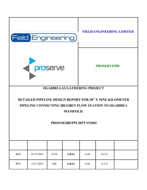 What is MAWP? Difference between MAWP , Design Pressure and Operating ...