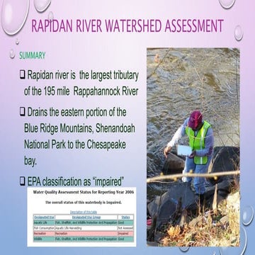 Rapidan river watershed assessment presentation john ndiritu 2014 | PPT
