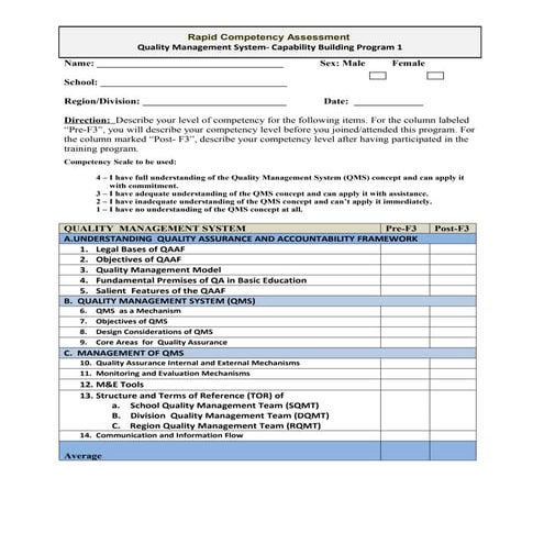 Rapid Competency Assessment for Quality Management System | PDF