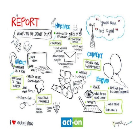 The Reporting Stage (Infographic) | PPTX