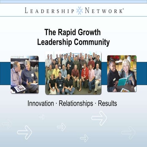 Rapid Growth Overview | PPT