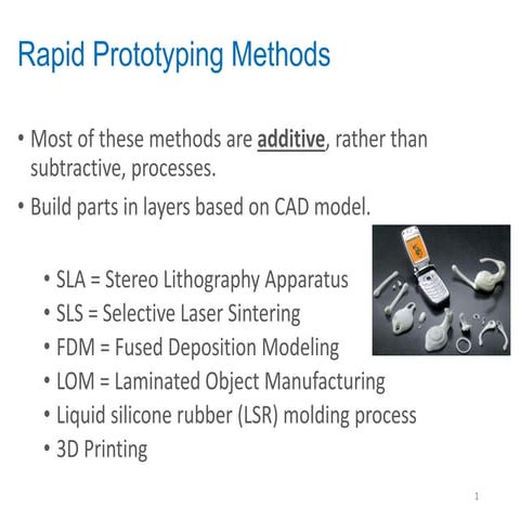 Rapid Prototyping Methods_79705454fffb0b0570960551627d5741.pdf