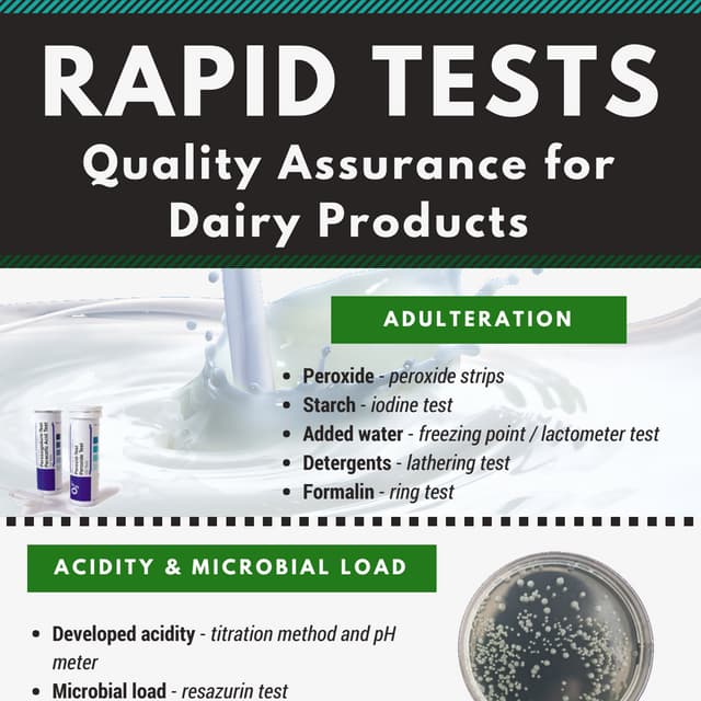 Rapid Tests for Milk and Milk Products | PDF
