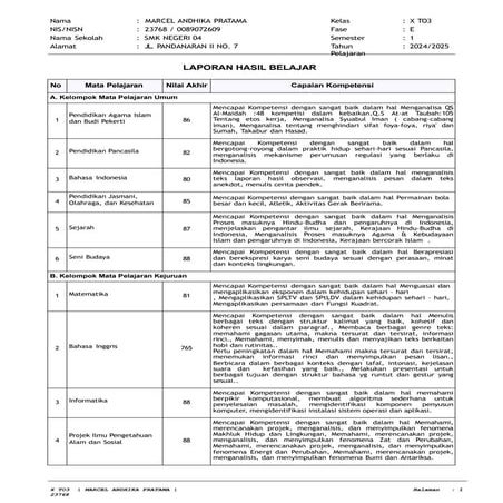 Penilaiam Rapor_Marcel Andhika Pratama.pptx