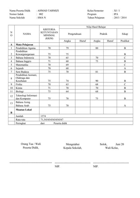 Format rapor ok!!!! copy | DOCX