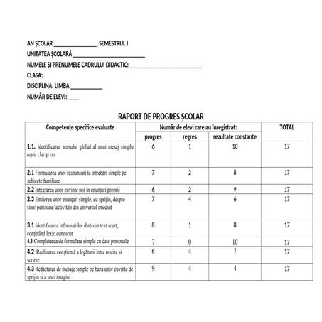 Raport-de-Progres-Scolar-DEFINITIVAT (1).doc