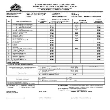 CONTOH Raport kelas 1 semester 1 | DOCX