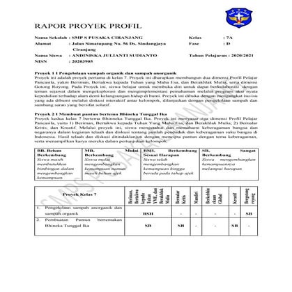 CONTOH RANCANGAN MODUL PROYEK KOKURIKULER SMA 1.docx