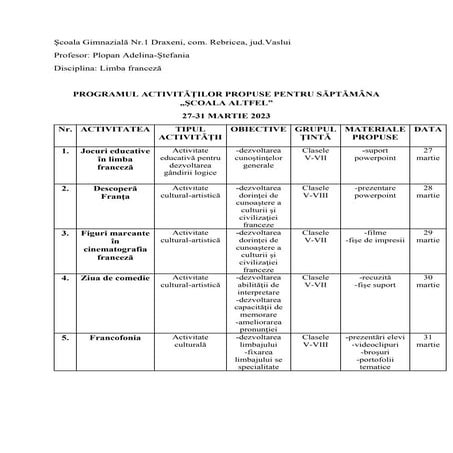 Raport scoala altfel.docx