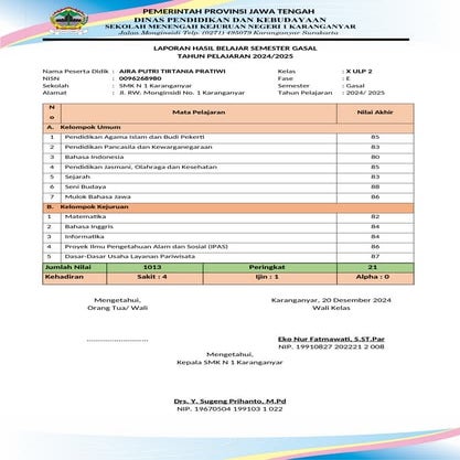 Raport Wali Cetak SMK Untuk Indonesia.docx