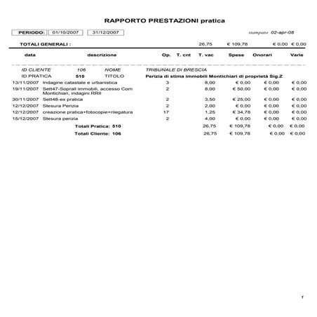 RAPP03_RAPPORTO PRESTAZIONI pratica.pdf