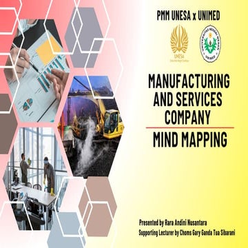MIND MAPPING: MANUFACTURING AND SERVICES COMPANY | PDF