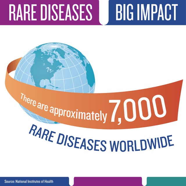 Rare disease infographics | PDF