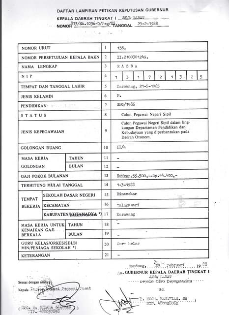 Linda Megawati, SE | PDF