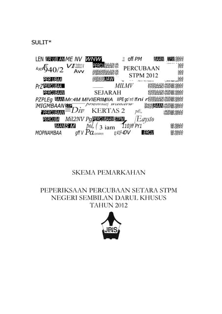 Bab 2 baru peta minda | DOCX