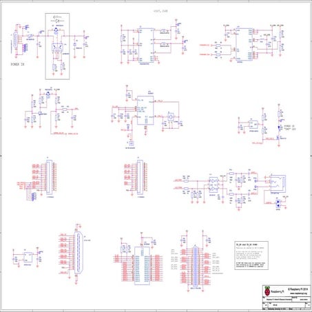 Raspberry Pi 2 Schematic