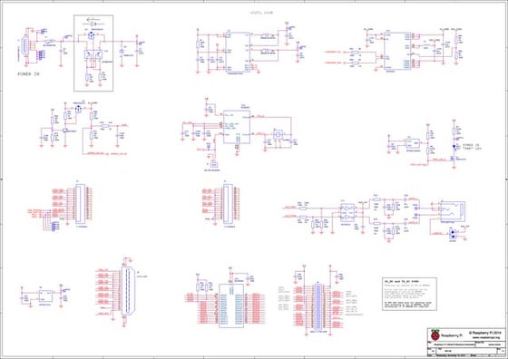 Raspberry pi-3 b-v1.2-schematics | PDF