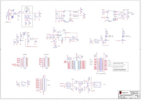Raspberry pi-2 b-v1.2-schematics | PPT