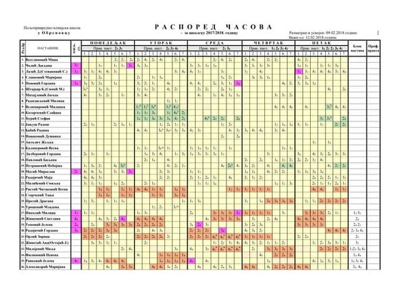 Raspored rada sekcija | PDF