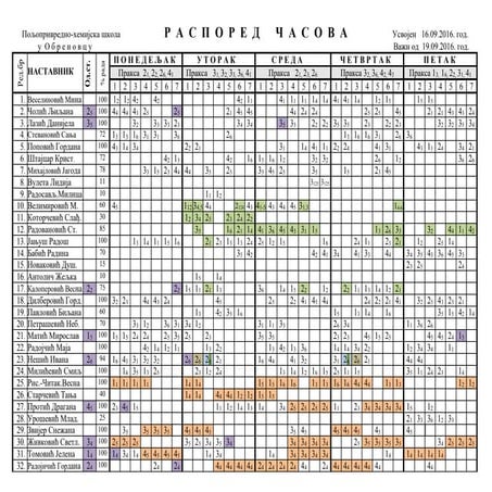 Raspored časova u školskoj 2016/2017. godini | PPT