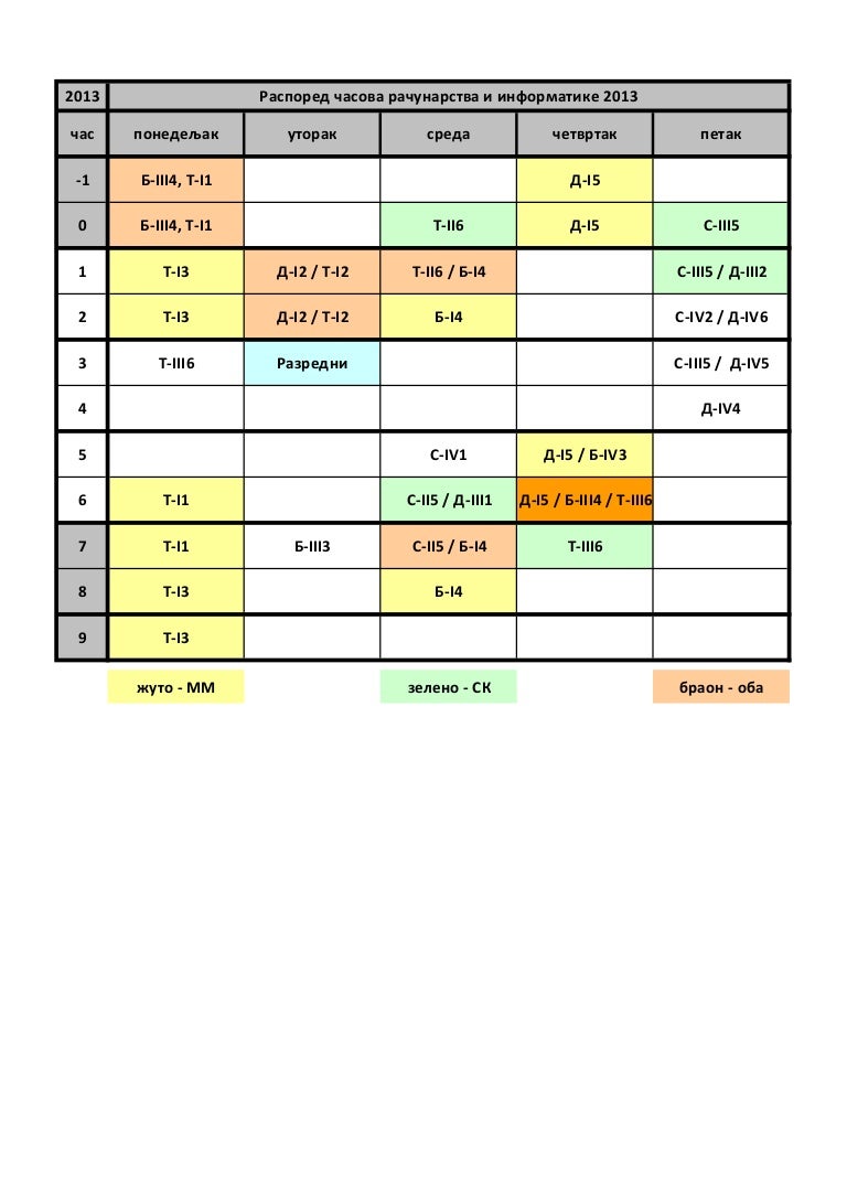 Raspored casova 2013 P1 INF