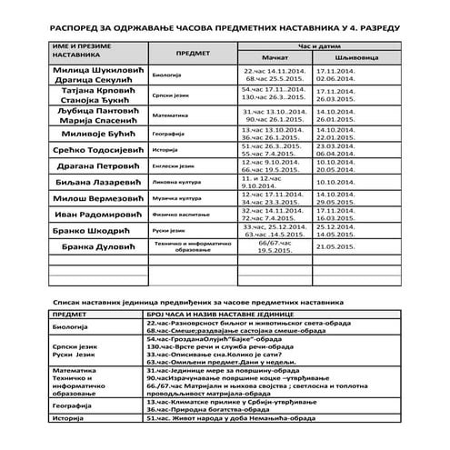 Raspored casova za cetvrti razred | DOC