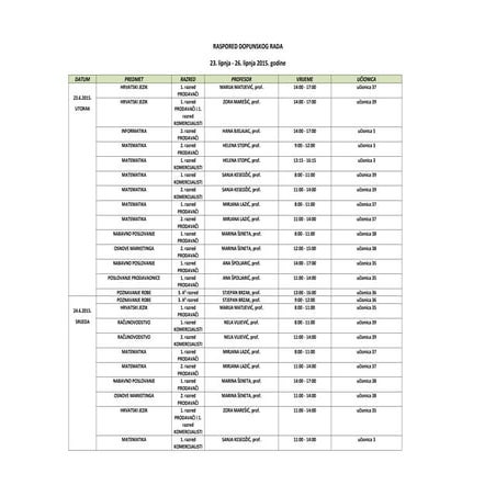 Raspored dopunskog rada - 2015. | PDF